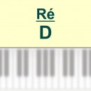 Les accords de piano